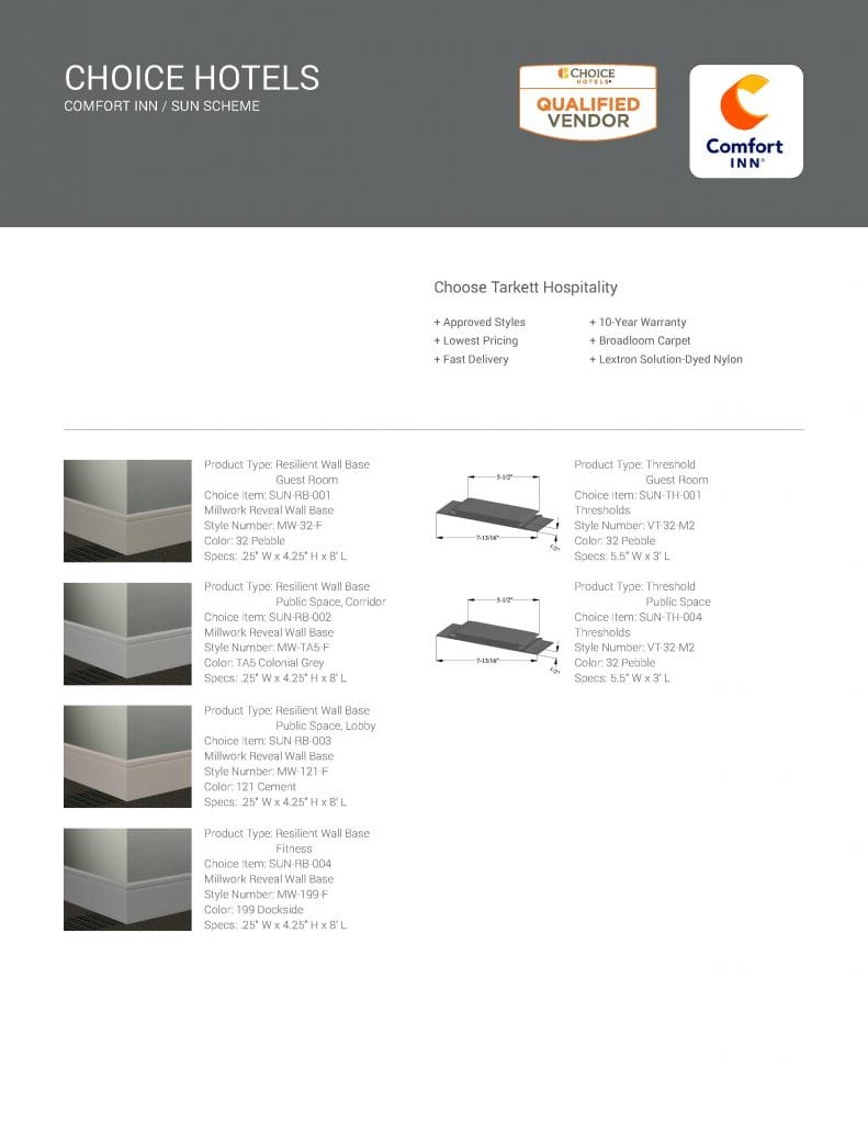 Comfort Inn Sun Scheme Thumbnail Wall Finishes - Commercial Carpeting
